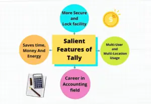 11 Best Features of Tally ERP Software » Digitalworld839